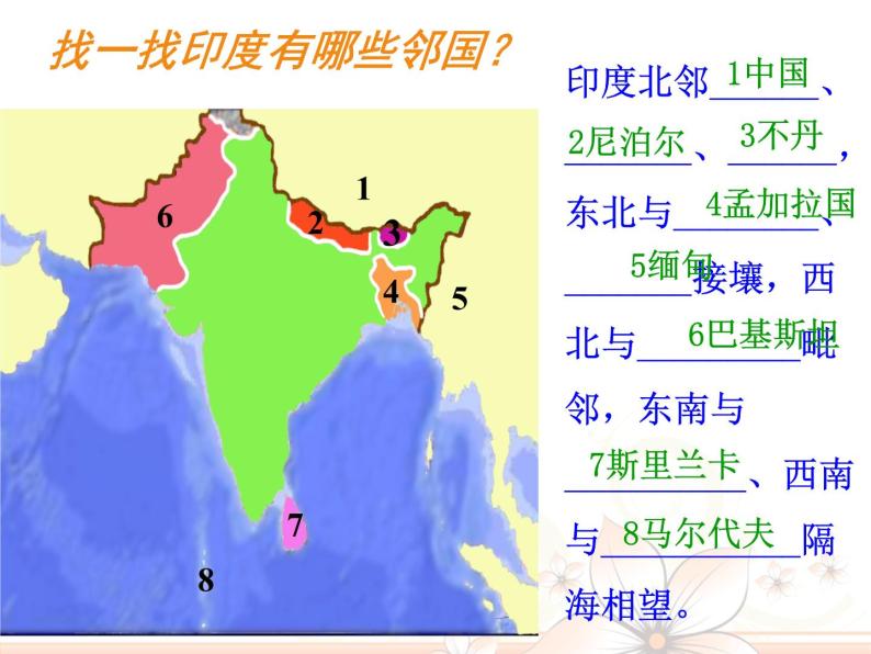 初中地理人教版 新课标七年级下册第七章 我们邻近的国家和地区第三节 印度教学ppt课件 教习网课件下载