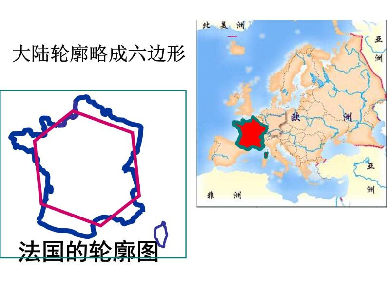 初中地理湘教版七年级下册第八章 走进国家第四节 法国教案配套ppt课件 教习网课件下载