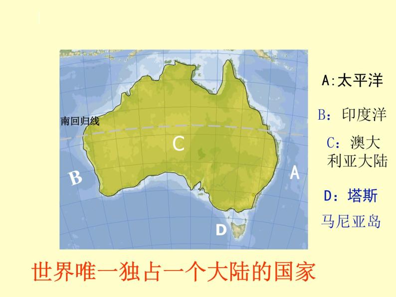 初中地理第八章 走进国家第七节 澳大利亚课堂教学ppt课件 教习网课件下载