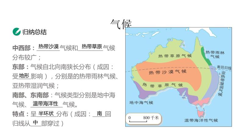 人教版 新课标七年级下册第四节 澳大利亚说课课件ppt 教习网课件下载