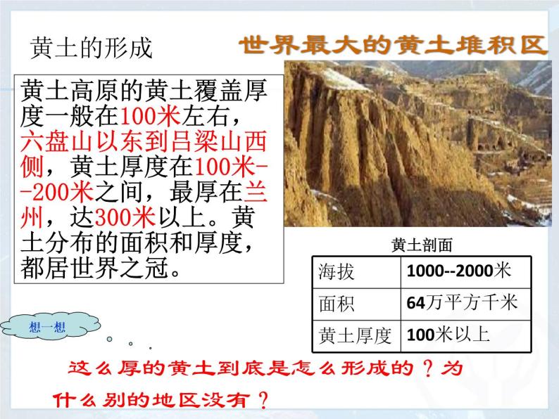初中地理中图版七年级下册第七章 认识我国的区域第五节 黄土高原多媒体教学ppt课件 教习网课件下载