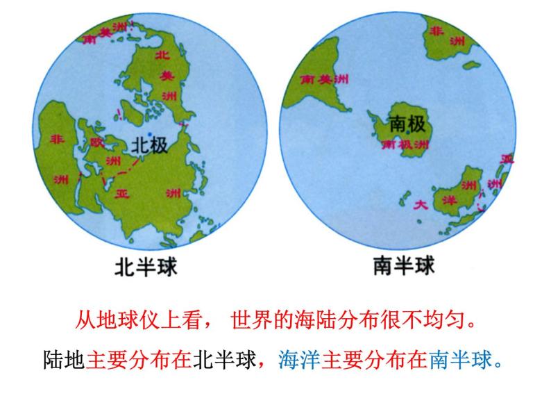 中图版八年级上册第二节 海陆分布示范课ppt课件 教习网课件下载