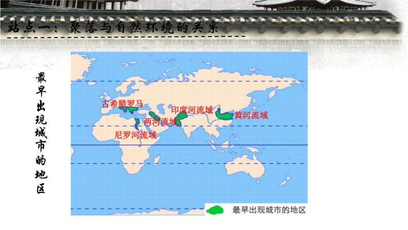 初中中图版第三节 聚落多媒体教学课件ppt 教习网课件下载