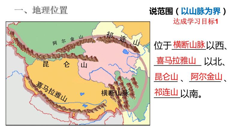 初中地理粤教版八年级下册第四节 青藏地区多媒体教学ppt课件 教习网课件下载