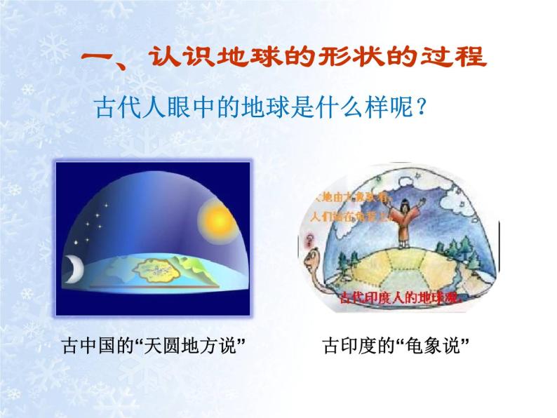 七年级上册第一节 地球的形状与大小课前预习课件ppt 教习网课件下载