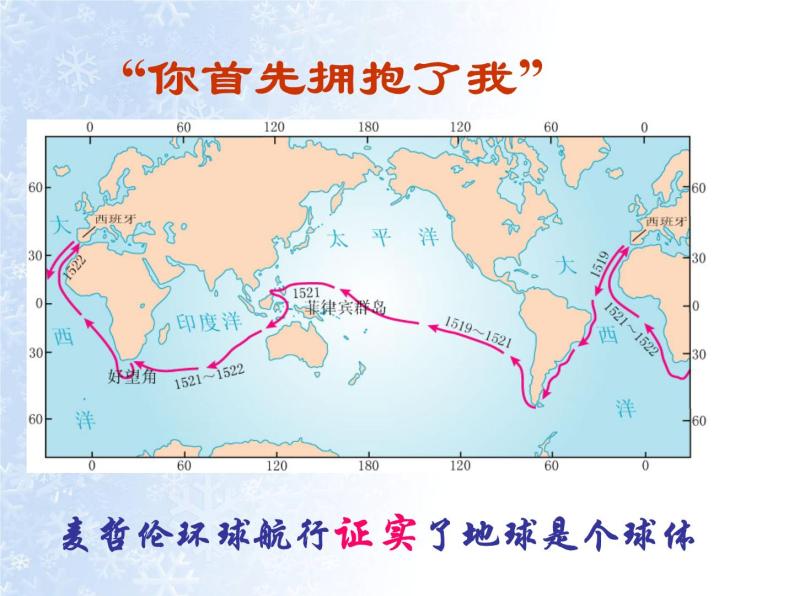 七年级上册第一节 地球的形状与大小课前预习课件ppt 教习网课件下载