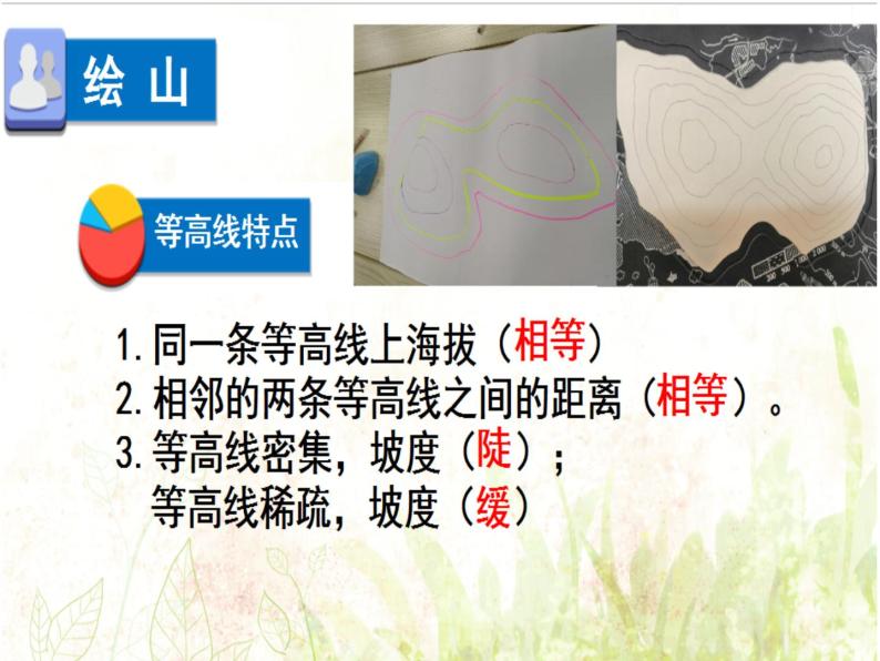 初中地理晋教版七年级上册22使用地图教学课件ppt 教习网课件下载