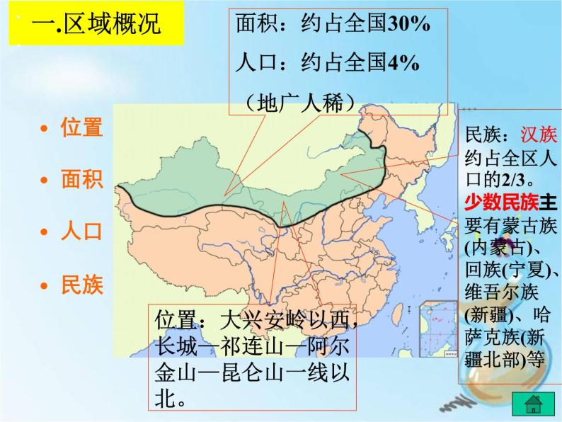 初中地理湘教版八年级下册第三节 西北地区和青藏地区课堂教学ppt课件 教习网课件下载