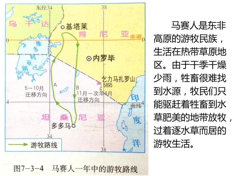 初中地理人教版 新课标七年级下册第八章 东半球其他的国家和地区第三节 撒哈拉以南的非洲集体备课ppt课件 教习网课件下载