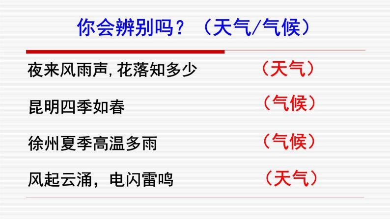2021学年第一节 天气和气候课堂教学ppt课件 教习网课件下载