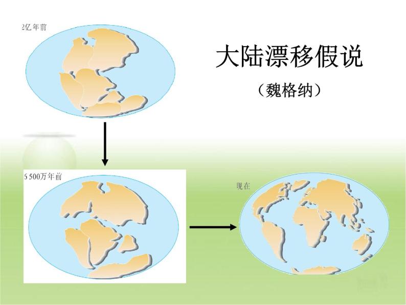 商务星球版第二节 海陆变迁背景图ppt课件 教习网课件下载