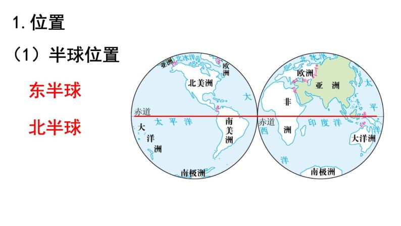 人教版 新课标七年级下册第一节 位置和范围背景图课件ppt 教习网课件下载
