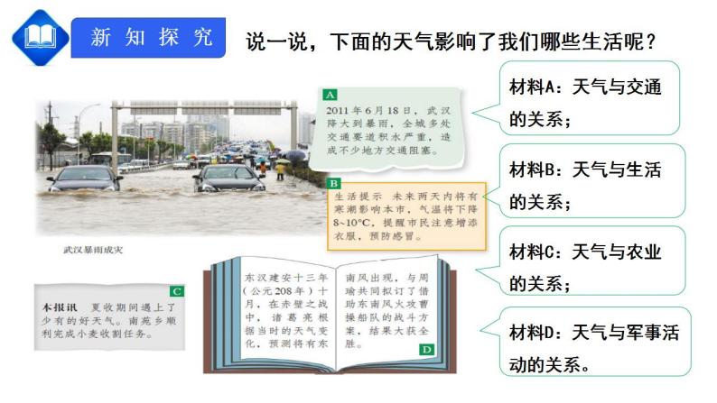 人教版 新课标七年级上册第一节 多变的天气课堂教学课件ppt 教习网课件下载