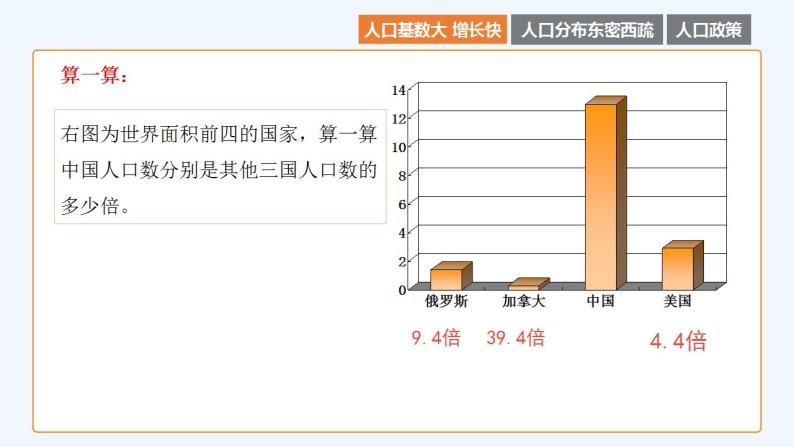 初中地理第二节 众多的人口优质课件ppt 教习网课件下载
