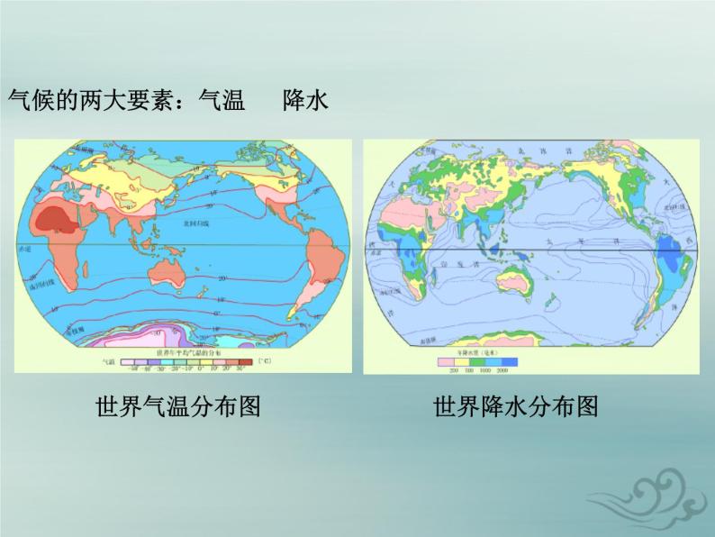 人教版 新课标七年级上册第四节 世界的气候精品课件ppt 教习网课件下载