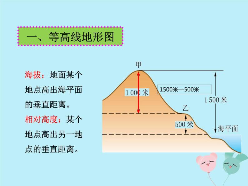 初中地理人教版 新课标七年级上册第四节 地形图的判读获奖课件ppt 教习网课件下载