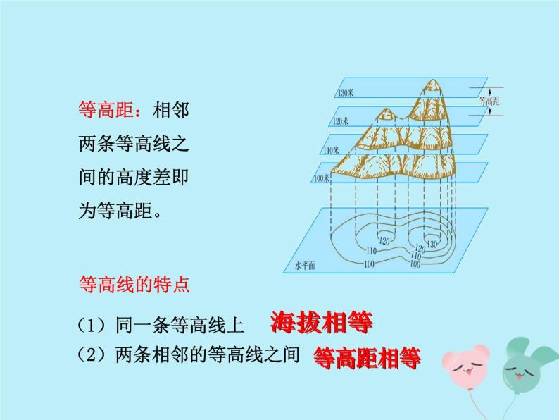初中地理人教版 新课标七年级上册第四节 地形图的判读获奖课件ppt 教习网课件下载