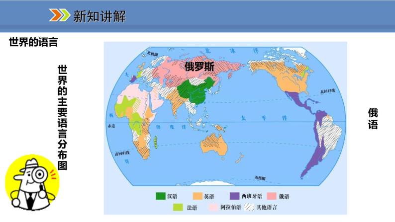 初中地理人教版 新课标七年级上册第二节 世界的语言和宗教教课ppt课件 教习网课件下载