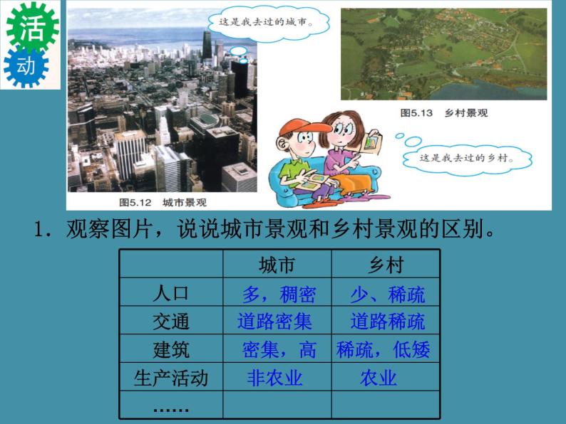初中地理粤教版七年级上册第三节 聚落的发展变化多媒体教学ppt课件 教习网课件下载