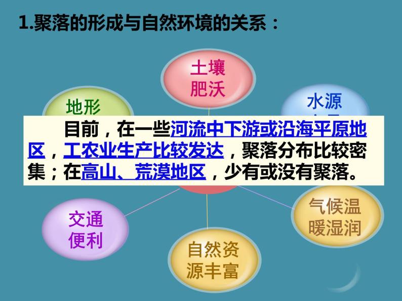 初中地理粤教版七年级上册第三节 聚落的发展变化多媒体教学ppt课件 教习网课件下载