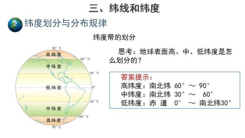 初中地理商务星球版七年级上册第二节 地球仪和经纬网获奖ppt课件 教习网课件下载