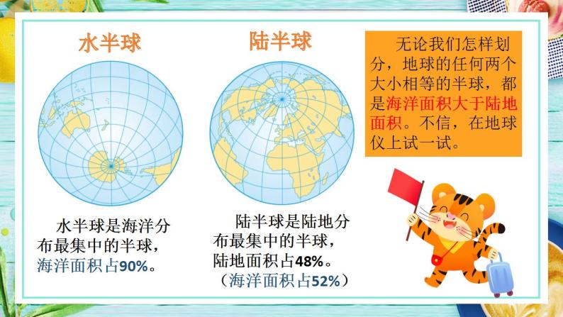 初中地理人教版 新课标七年级上册第一节 大洲和大洋课文ppt课件 教习网课件下载