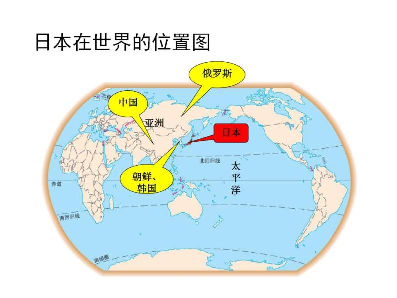 初中地理人教版 新课标七年级下册第七章 我们邻近的国家和地区第一节 日本精品课件ppt 教习网课件下载