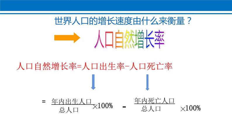 人教版 新课标七年级上册第一节 人口与人种教案配套课件ppt 教习网课件下载