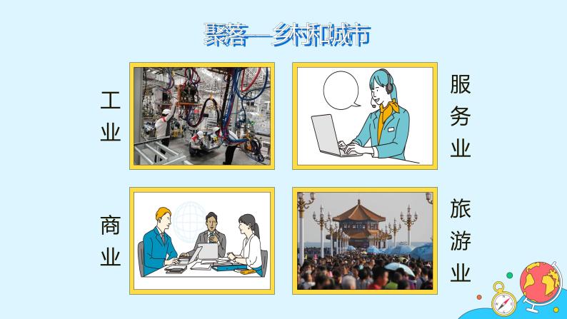 初中地理仁爱科普版七年级上册第三节 人类的聚居地——聚落授课课件ppt 教习网课件下载