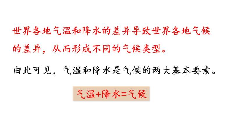初中地理人教版 新课标七年级上册第四节 世界的气候教案配套课件ppt 教习网课件下载