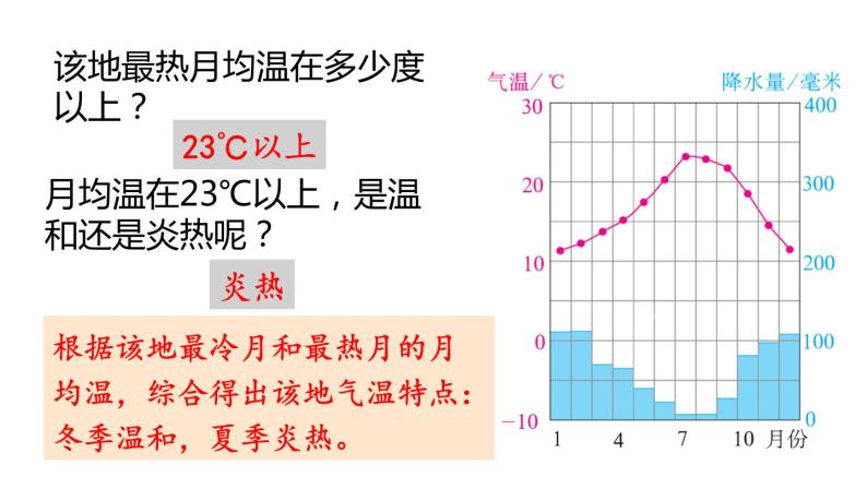 初中地理人教版 新课标七年级上册第四节 世界的气候教案配套课件ppt 教习网课件下载