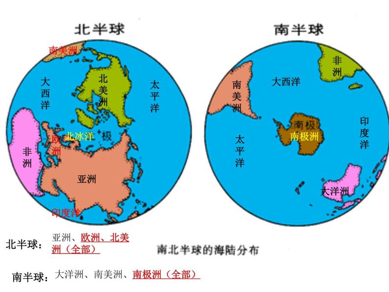 初中地理商务星球版七年级上册第一节 海陆分布授课ppt课件 教习网课件下载