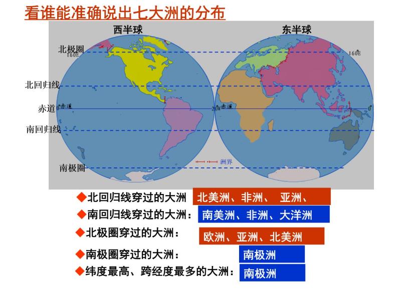 初中地理商务星球版七年级上册第一节 海陆分布授课ppt课件 教习网课件下载