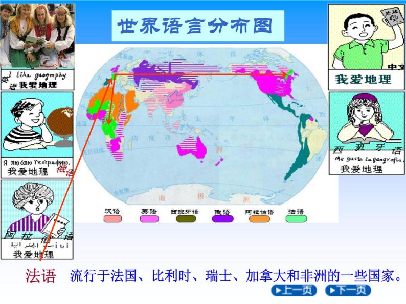 商务星球版七年级上册第二节 世界的人种、语言和宗教图片ppt课件 教习网课件下载