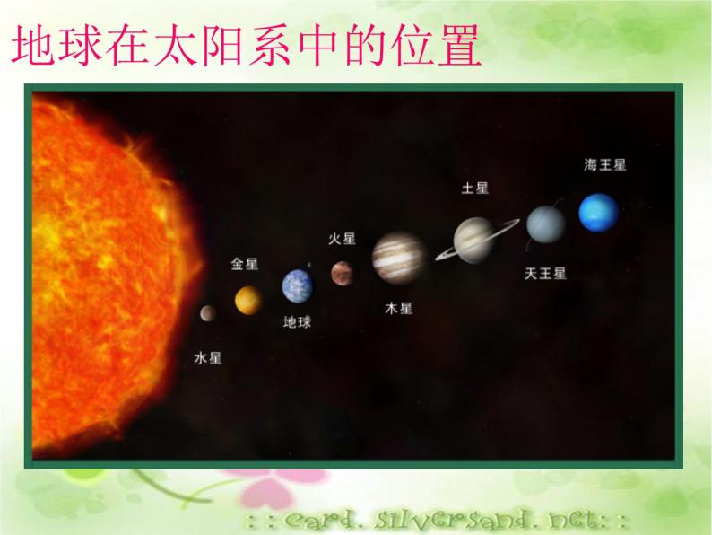 地理七年级上册第一章 地球第一节 地球的形状和大小图片课件ppt 教习网课件下载