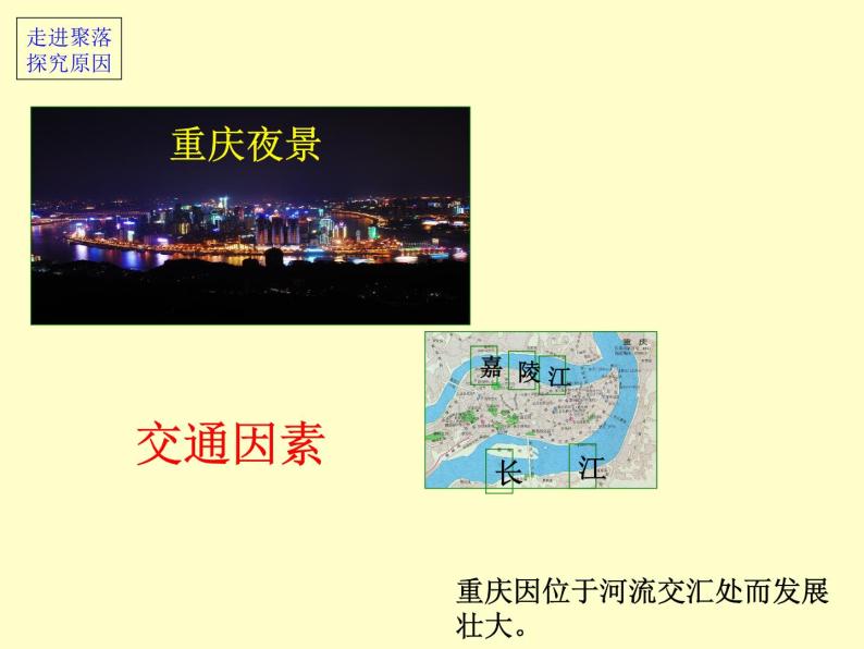 初中地理商务星球版七年级上册第三节 聚落—人类的聚居地图文课件ppt 教习网课件下载