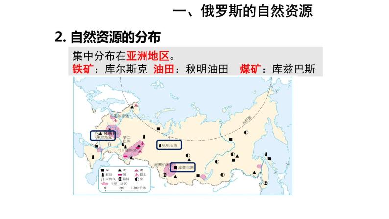 初中地理人教版 新课标七年级下册第四节 俄罗斯教学课件ppt 教习网课件下载