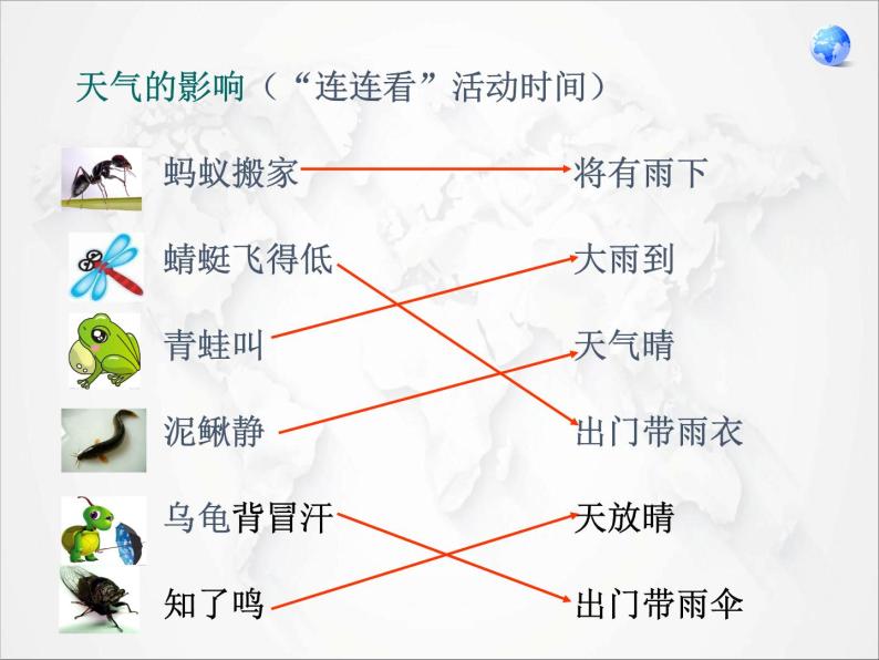 人教版 新课标七年级上册第一节 多变的天气教案配套课件ppt 教习网课件下载