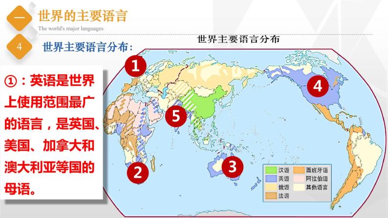 初中地理中图版八年级上册第三章 居民与聚落第二节 语言和宗教说课ppt课件 教习网课件下载