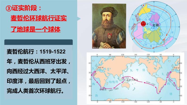 初中地理商务星球版七年级上册第一节 地球的形状和大小教学课件ppt 教习网课件下载