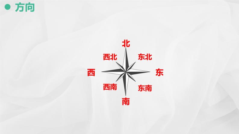 初中地理商务星球版七年级上册第二章 地图第一节 地图的基本要素教学课件ppt 教习网课件下载