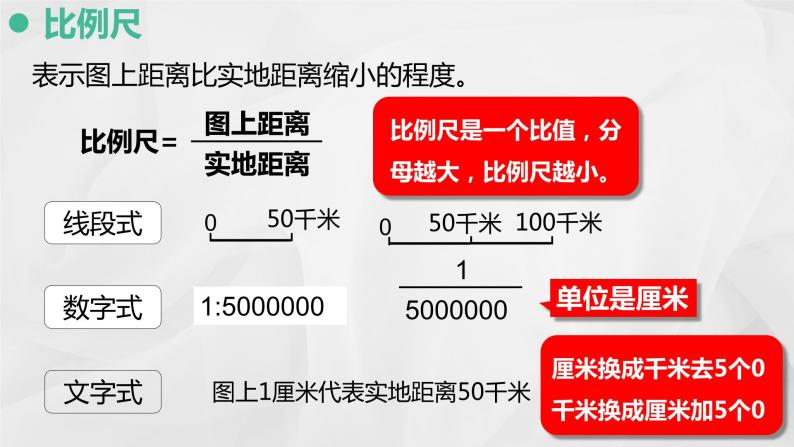 初中地理商务星球版七年级上册第二章 地图第一节 地图的基本要素教学课件ppt 教习网课件下载