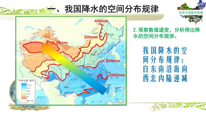 人教版 新课标八年级上册第二节 气候教学课件ppt 教习网课件下载