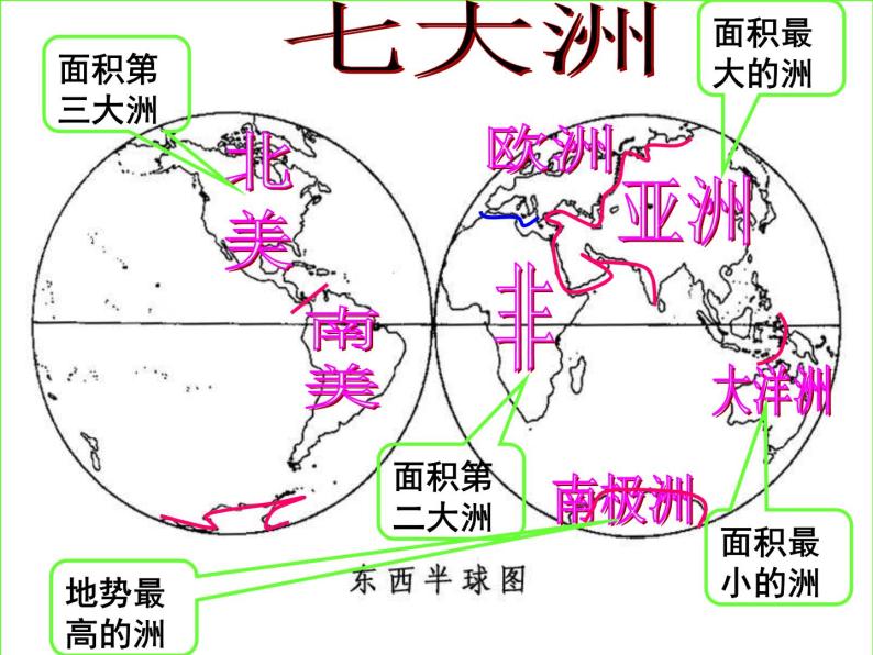 人教版 新课标七年级上册第一节 大洲和大洋课文ppt课件 教习网课件下载