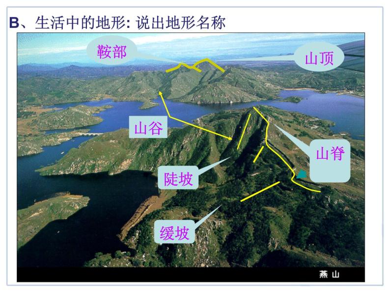 初中地理人教版 新课标七年级上册第四节 地形图的判读教学ppt课件 教习网课件下载