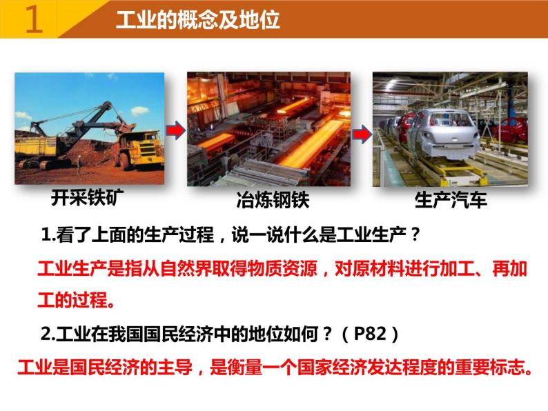 商务星球版八年级上册第二节 持续协调发展工业背景图课件ppt 教习网课件下载