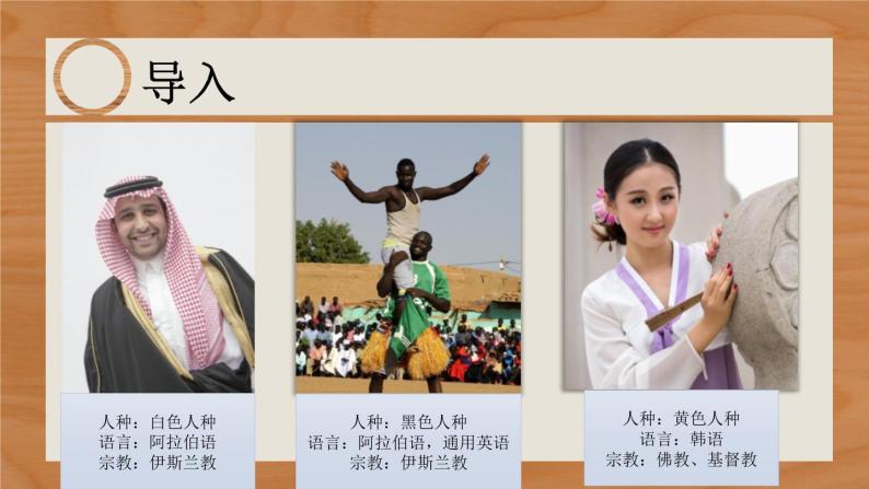2020 2021学年第二节 世界的人种、语言和宗教教课ppt课件 教习网课件下载