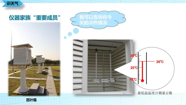 2020 2021学年第一节 天气课文内容ppt课件 教习网课件下载