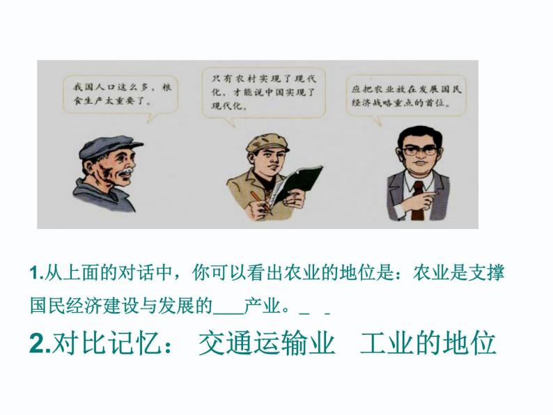 地理八年级上册第二节 农业课堂教学课件ppt 教习网课件下载