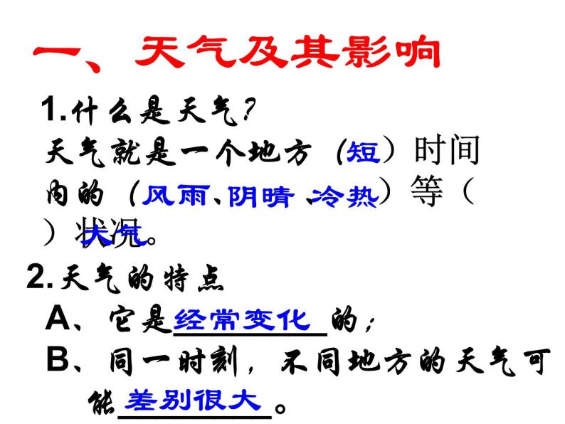 初中地理第三章 天气与气候第一节 多变的天气备课课件ppt 教习网课件下载